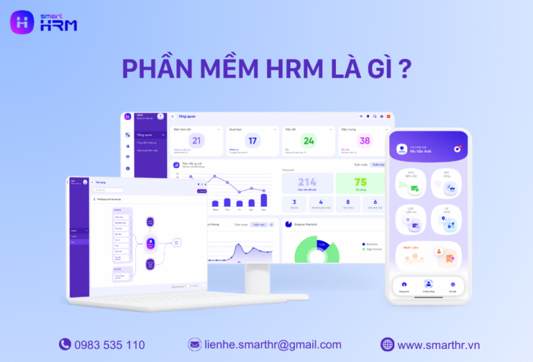 Phần mềm HRM là gì? Các bước xây dựng hệ thống HRM - SMART HR